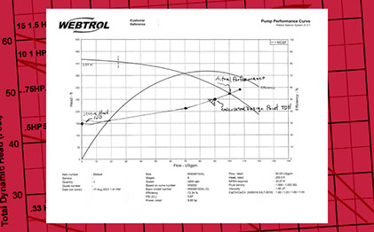 Create a System Curve BEFORE Choosing a Pump